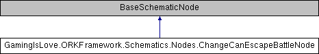 ORK Framework: GamingIsLove.ORKFramework.Schematics.Nodes.ChangeCanEscapeBattleNode Class Reference