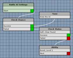 17. Enemies and Battle AI - RPG Editor: ORK Framework