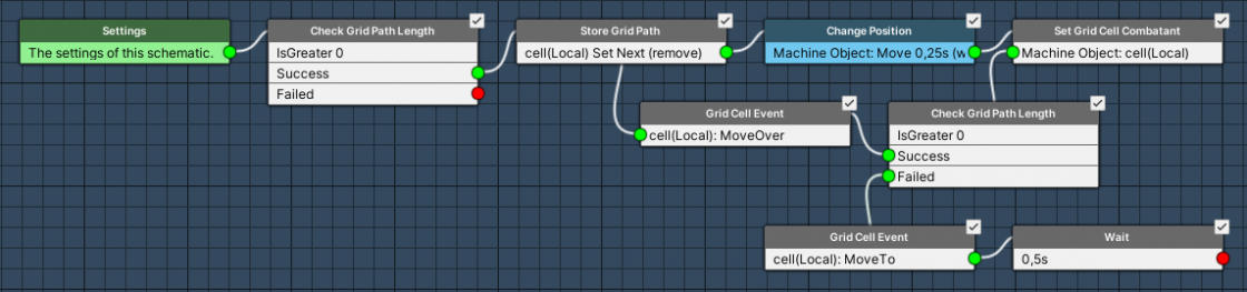 08 Grid Move - RPG Editor: ORK Framework
