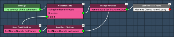 03 Randomizing Combatants - RPG Editor: ORK Framework