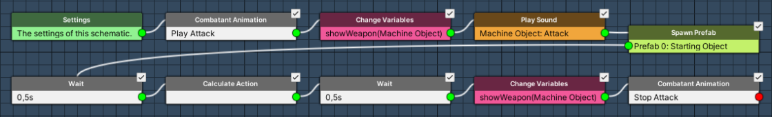 15 Animating Actions - RPG Editor: ORK Framework