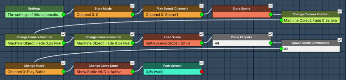 13 Animating Battle Start and End - RPG Editor: ORK Framework