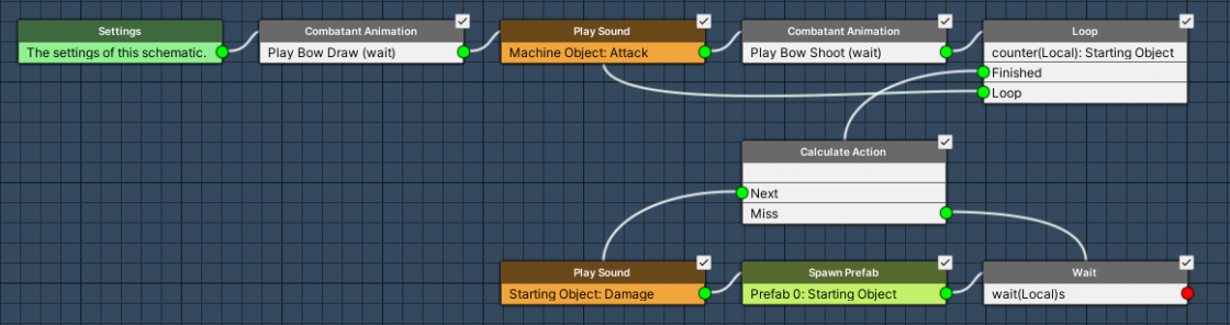 ANIM 04 Physical Attacks - RPG Editor: ORK Framework