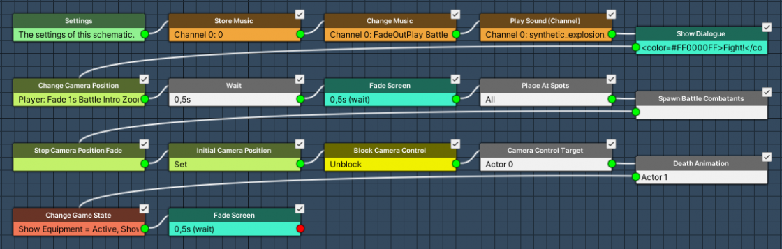 ANIM 01 Battle Start/End Schematics - RPG Editor: ORK Framework