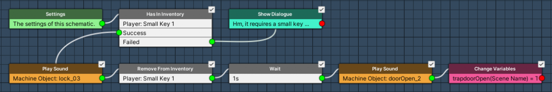 DUNGEON 02 The Trapdoor - RPG Editor: ORK Framework