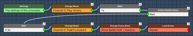13 Animating Battle Start and End - RPG Editor: ORK Framework